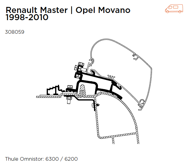Renault Master Opel Movano 1998 to 2010 - Hill View Awnings