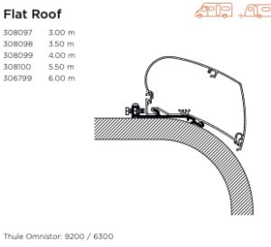 Universal Flat Roof Adapter - Hill View Awnings